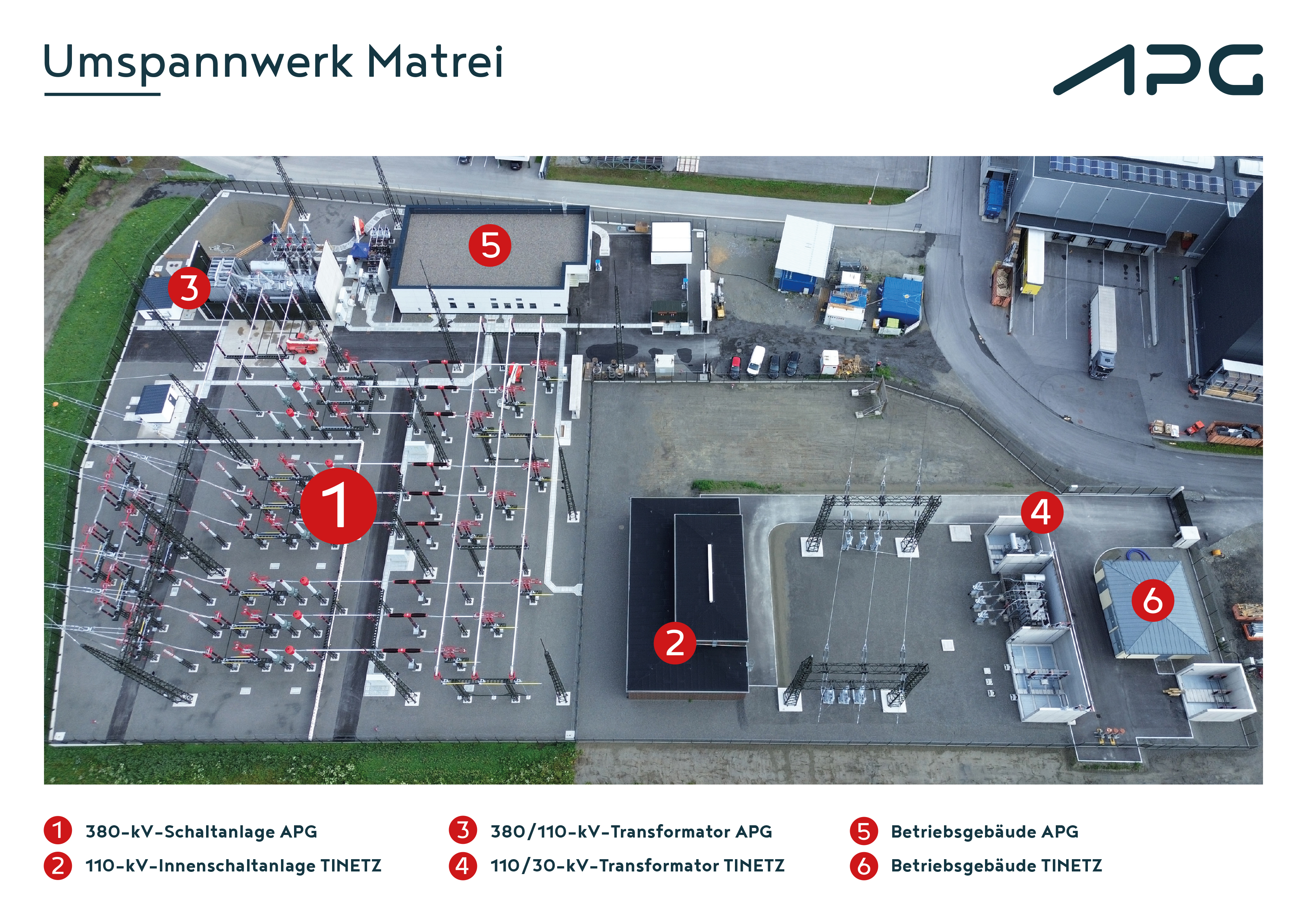 Neues Umspannwerk Matrei von APG und TINETZ ist in Betrieb - Österreich ...