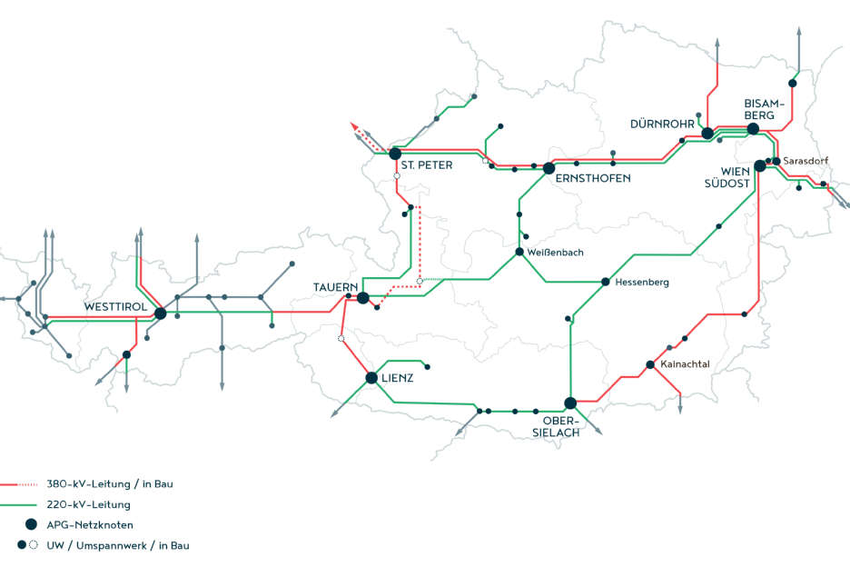 Stromnetz Österreich - Österreich braucht Strom
